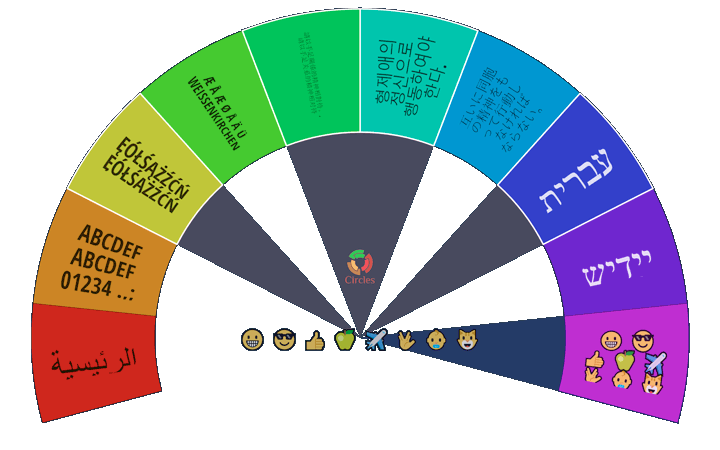 Circles: highly-interactive multi-level pie chart | Carrot Search