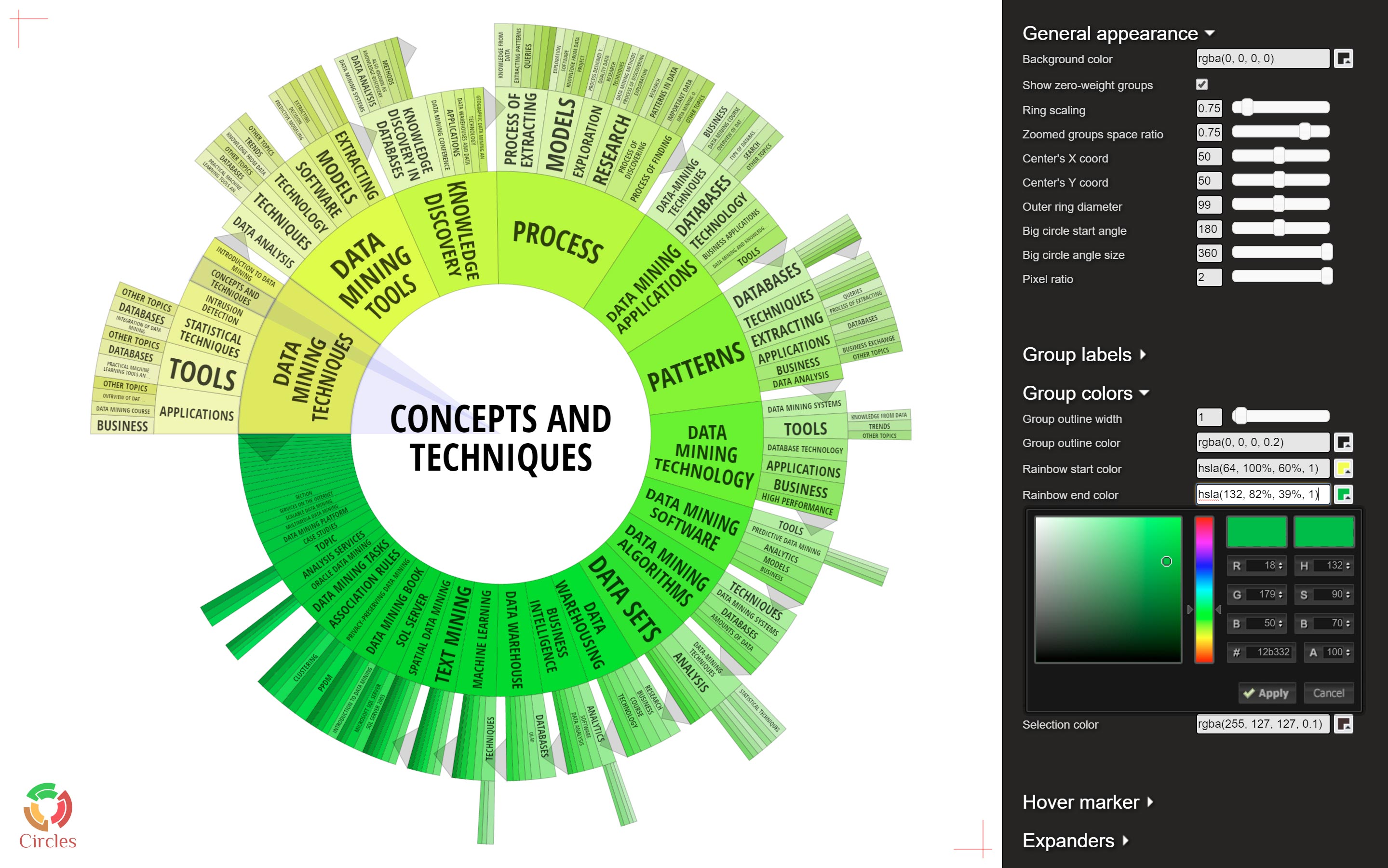Circles: highly-interactive multi-level pie chart | Carrot Search